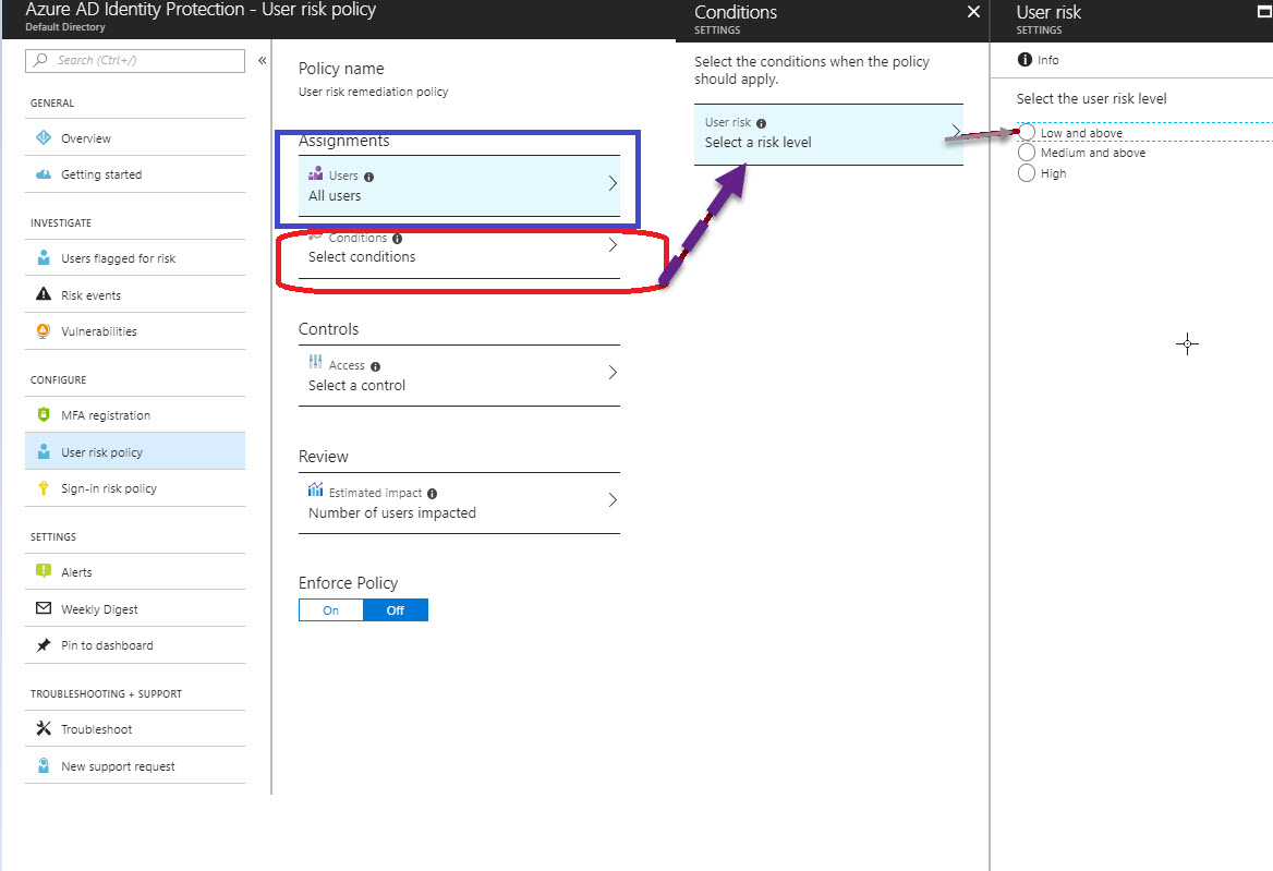 Azure AD Identity Protection – Azure4you By Lalit Rawat