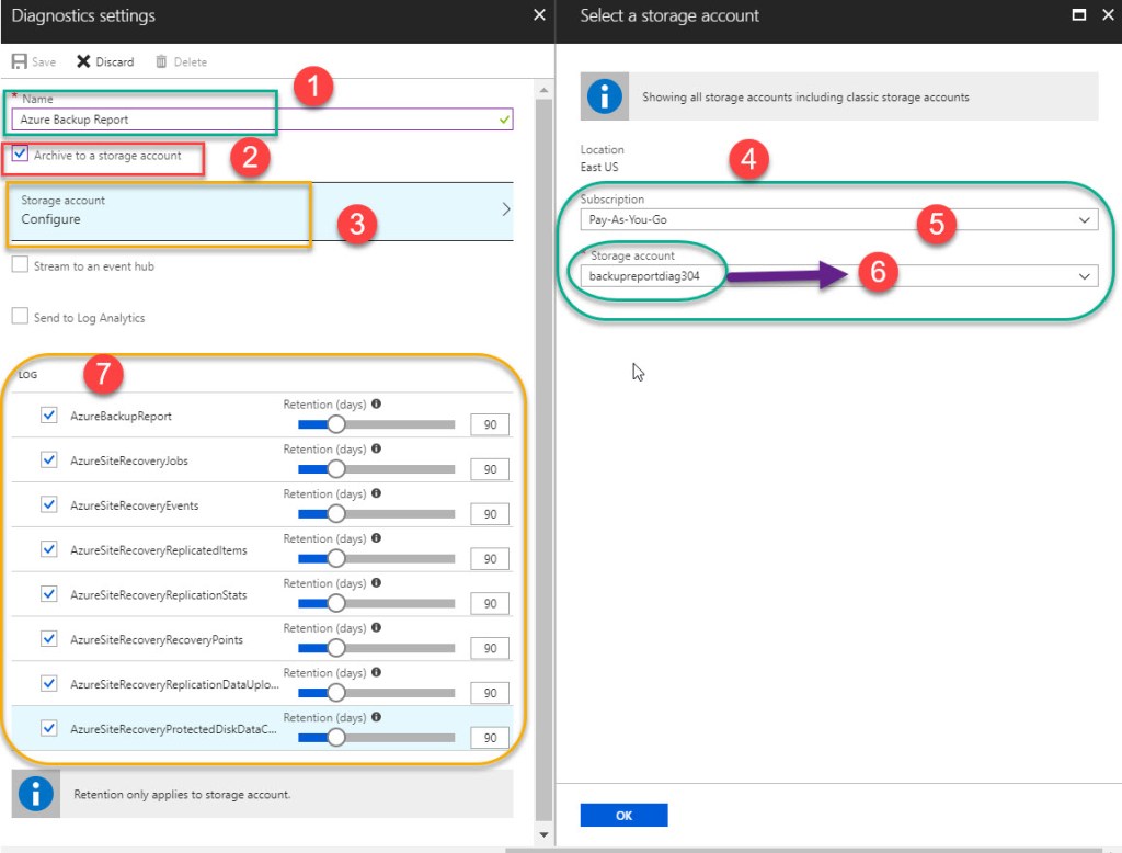 Azure Backup Reports – Azure4you By Lalit Rawat