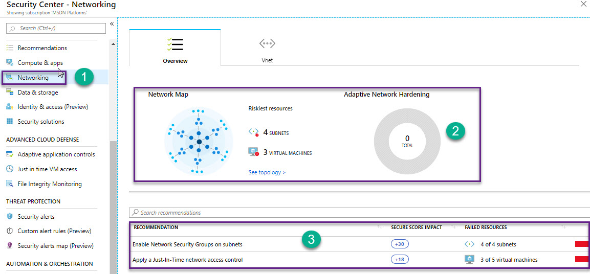 Securing Azure Environments Using: -Azure Security Center – Azure4you ...