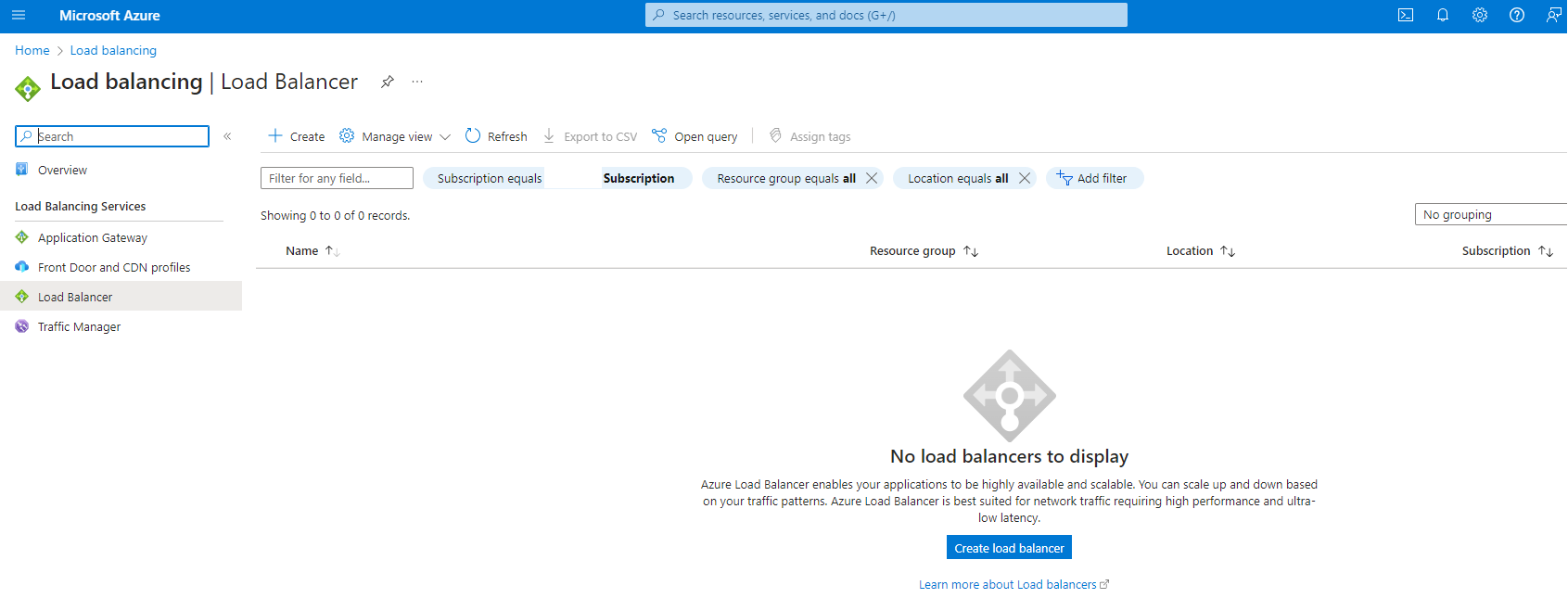 Solving Traffic Challenges with Azure Load Balancers: A Comprehensive ...