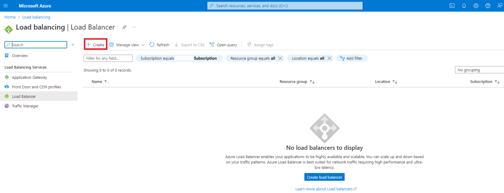 Solving Traffic Challenges with Azure Load Balancers: A Comprehensive ...