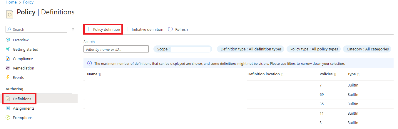 Azure Policy and Governance: Ensuring Compliance and Best Practices ...